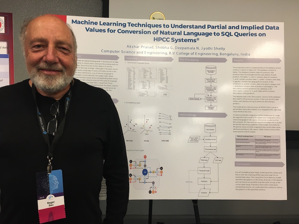 Fly on the Wall – Meet our 2019 Poster Presenters and Judges | HPCC Systems